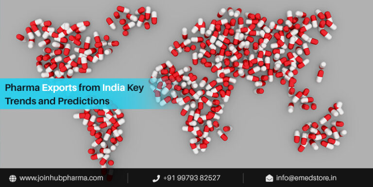 Pharmaceutical Exports from India: Key Trends and Predictions